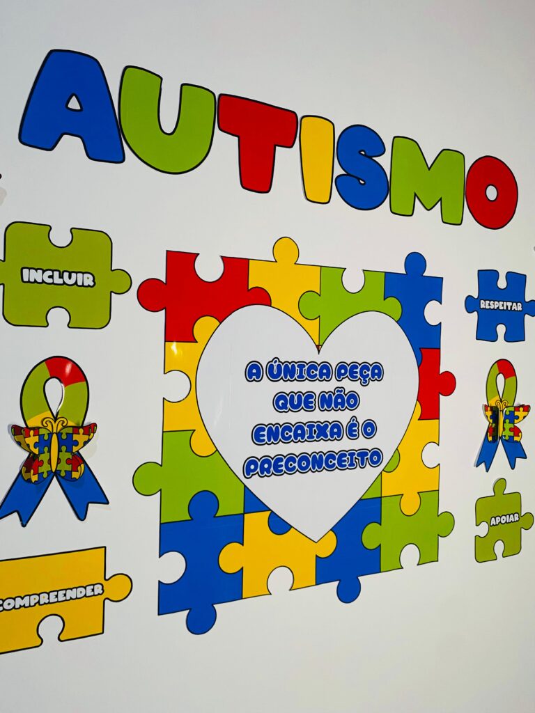 Painel Autismo - LudKids - Recursos Educativos